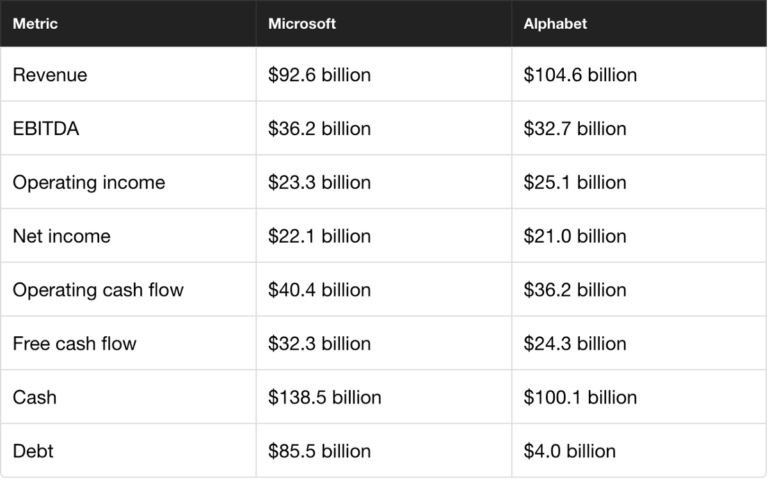 How Monopolistic Capitalism in Tech Can Use Decentralization to Their ...